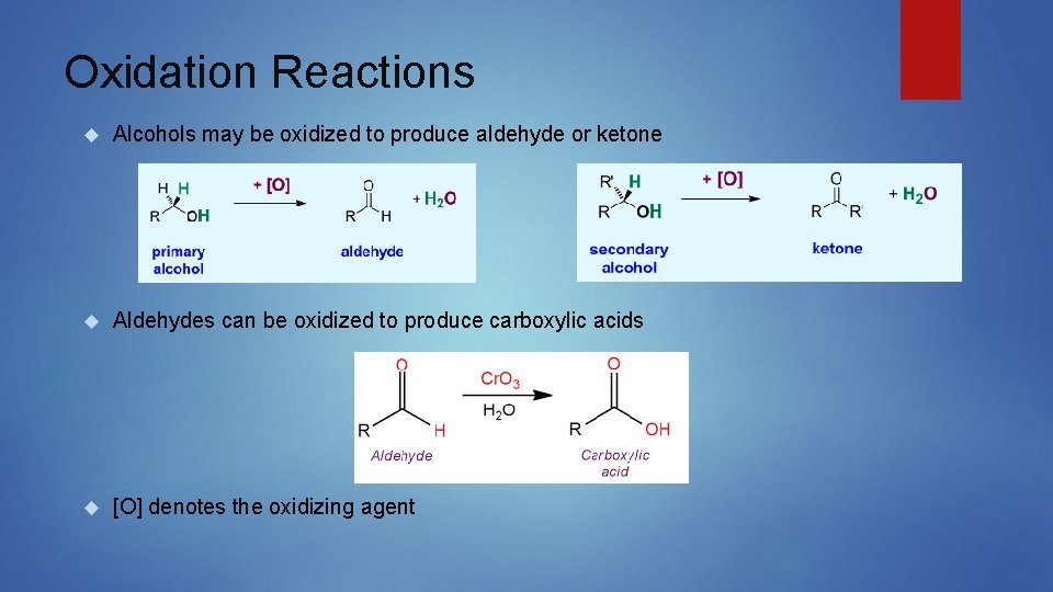 Reactions of Organic Compounds UNIT TWO The Big