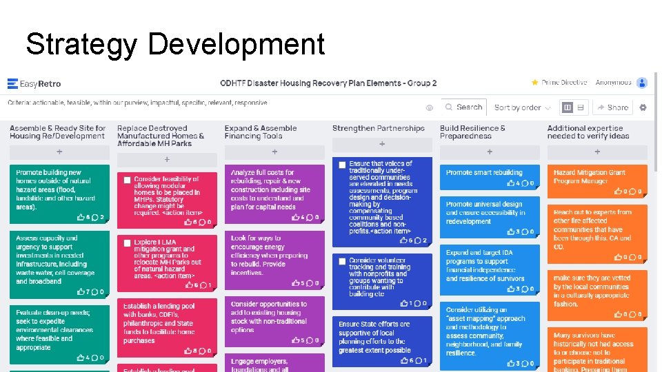 Recovery Plan in Context Recovery Plan Construct State