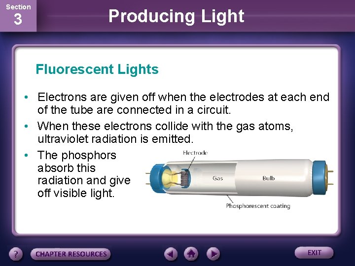 Section 3 Producing Light Incandescent Lights Most of