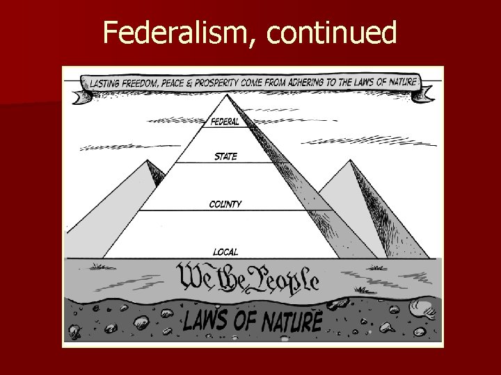 Federalism continued Dual Federalism Definition a system of