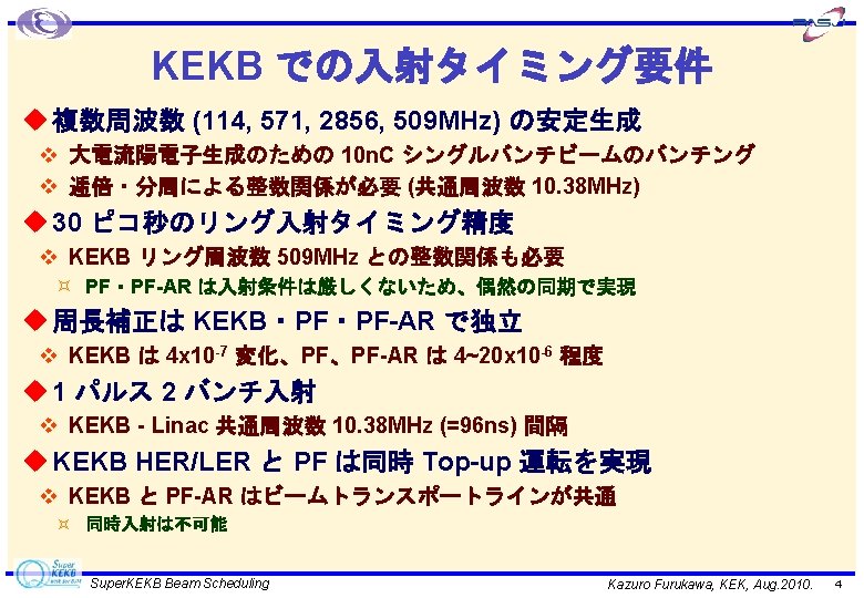 kazuro furukawa kek jp Super KEKB Injection Beam