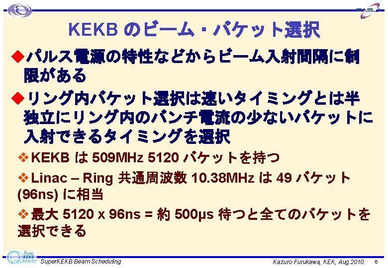 kazuro furukawa kek jp Super KEKB Injection Beam