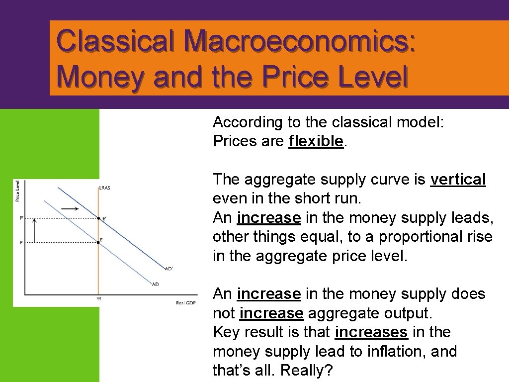 Pump Primer Define Keynesian Economics Module 35 History