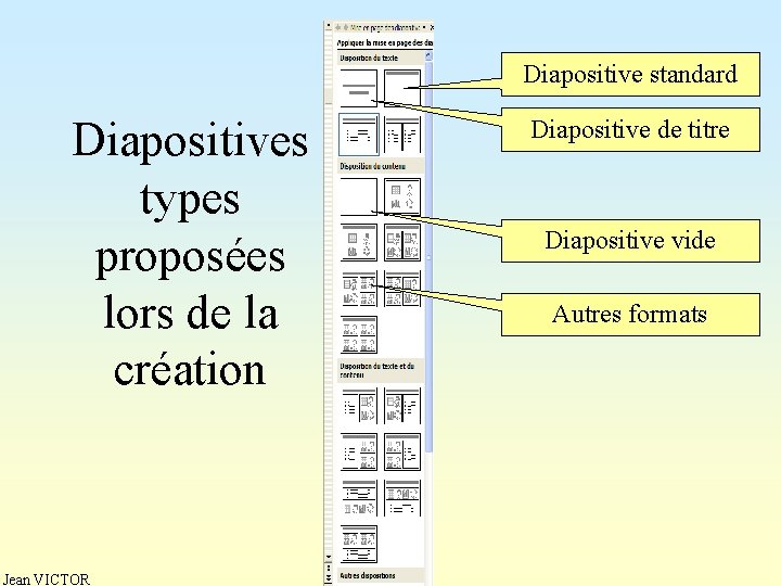 Powerpoint Comment faire Jean VICTOR Diaporama ensemble de