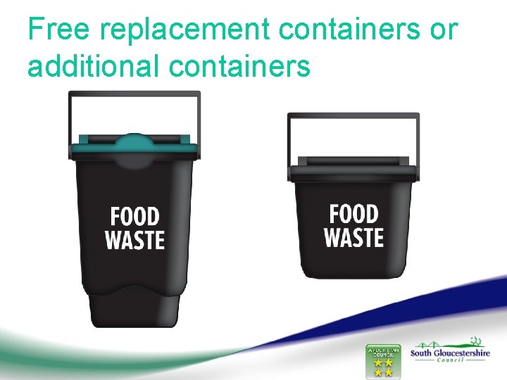 Food Waste Recycling Update Why food waste 23