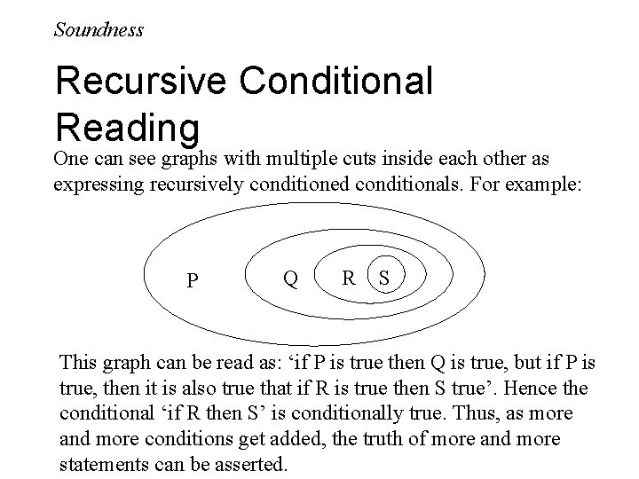 Formalizing Alpha Soundness and Completeness Bram van Heuveln