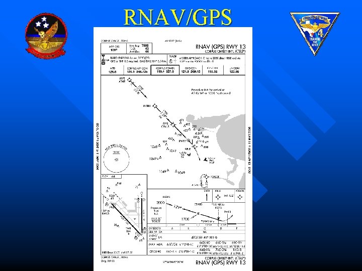 I 0101 BRIEF Overview n n n Introduction