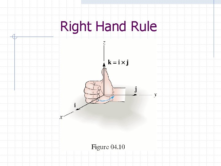 Objectives 1 Introduce the concept of the moment