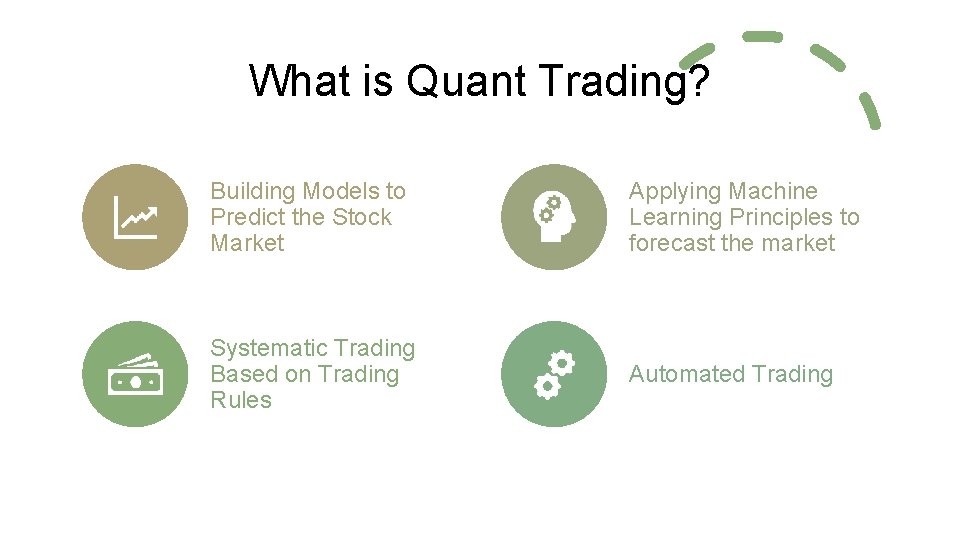 Introduction to Quant Zilla Quant Trading Basics www