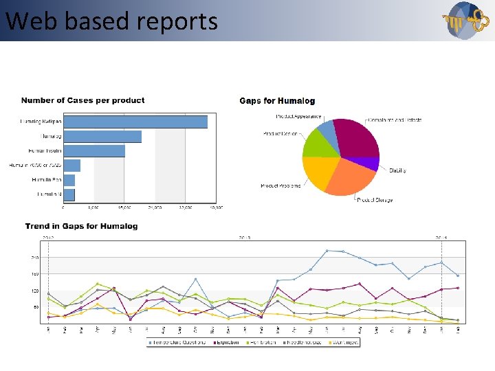 What is next for Poly Analyst Web Report