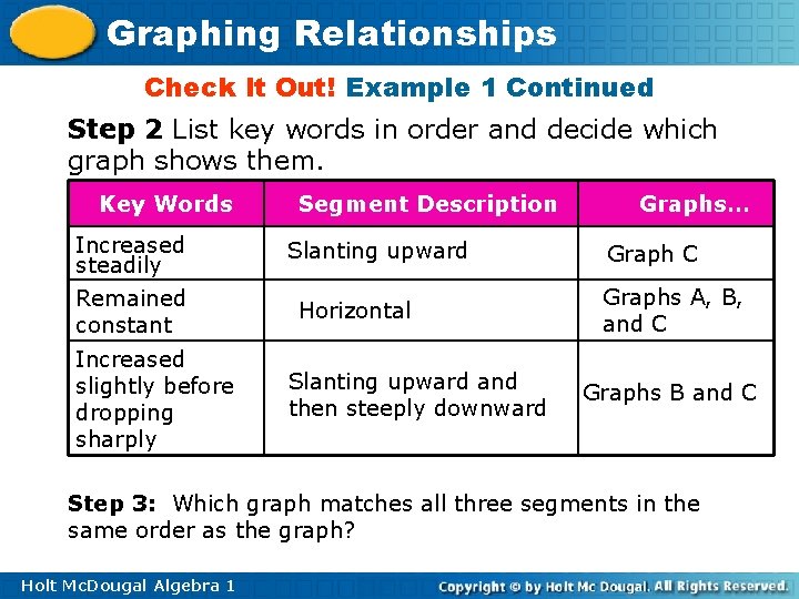 Graphing Relationships Warm Up State whether each word