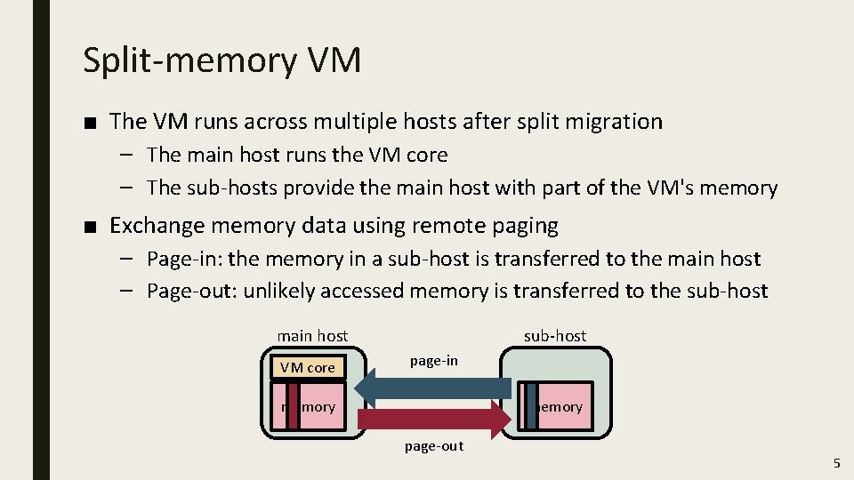 Efficient and Flexible CheckpointRestore of Splitmemory Virtual Machines
