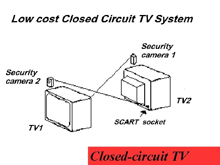 John SirajBlatchford Iram SirajBlatchford ICT in the Early