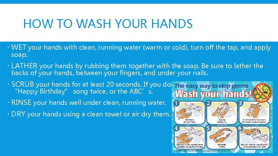 FIGHT GERMS WASH YOUR HANDS Created by EGUSD