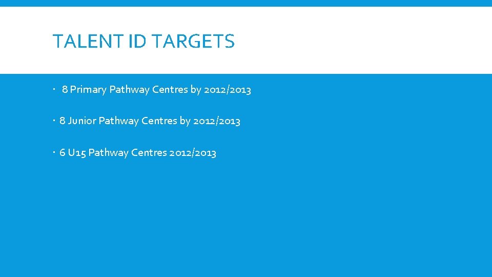 Talent ID and Development in Scottish Netball Cal