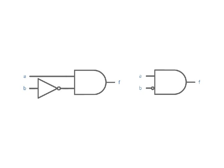 Digital Logic Systems Combinational Circuits Basic Gates Truth