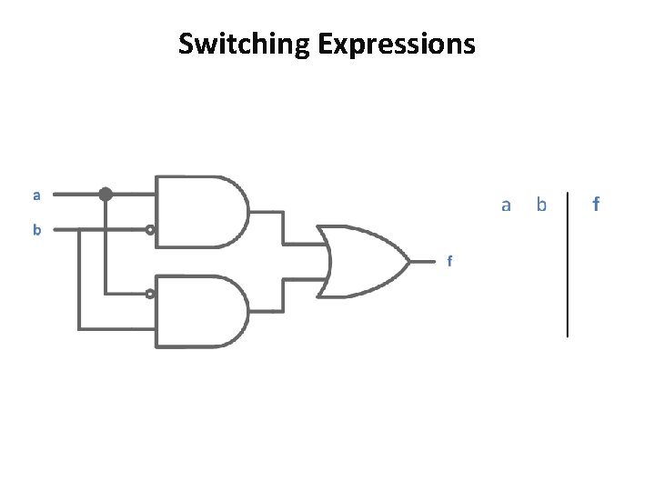 Digital Logic Systems Combinational Circuits Basic Gates Truth