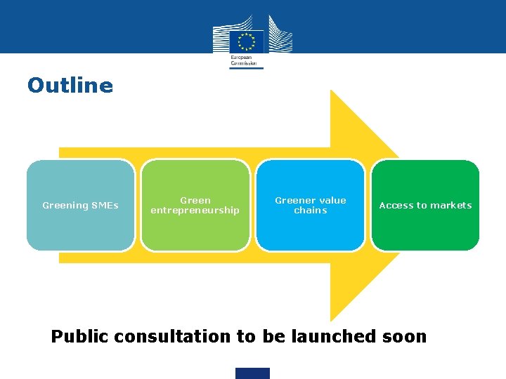Enterprise and Industry Green Action Plan for SMEs
