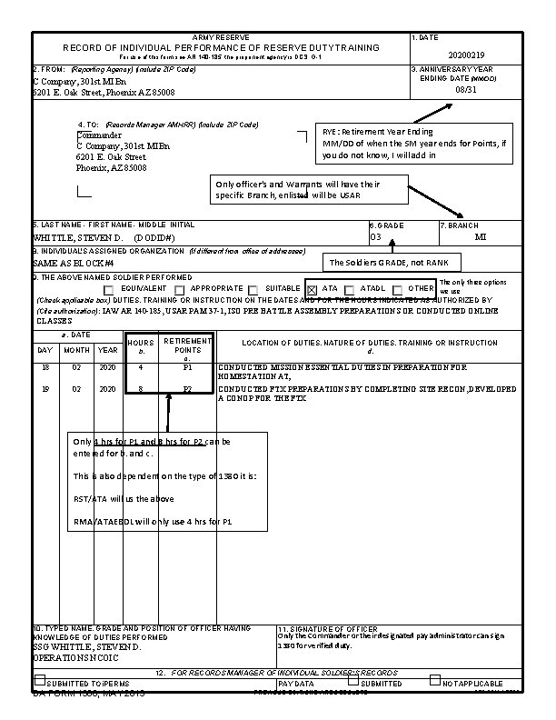 ARMY RESERVE 1 DATE RECORD OF INDIVIDUAL PERFORMANCE
