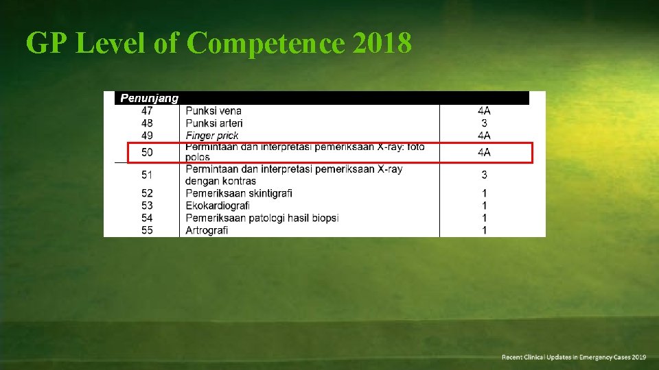 Acute Nontraumatic Abdominal Pain in Adult Patient Diagnostic
