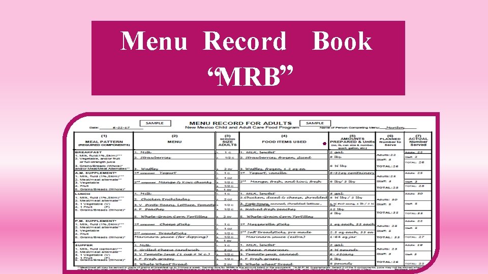 Review Results are in Lets take a look