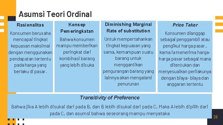 Pertemuan 5 Teori Perilaku Konsumen Pendekatan Kardinal dan
