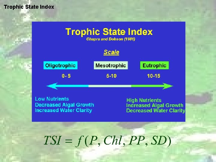 A Great Lakes Primer Great Lakes Basin Great