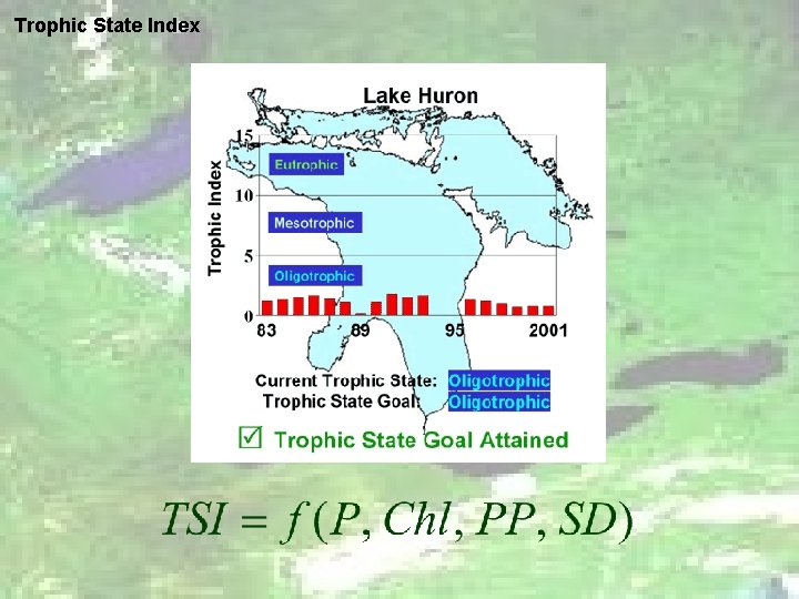 A Great Lakes Primer Great Lakes Basin Great