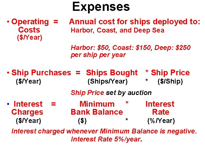 Fishbanks A Renewable Resource Management Simulation John Sterman