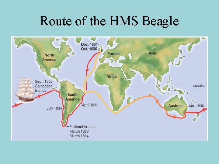 Evolution What is Evolution Changes in biodiversity over