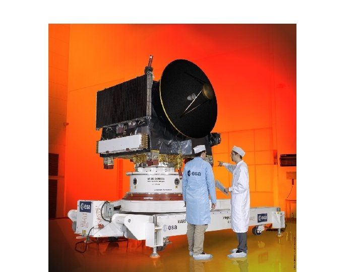 Results from the Mars Express Active Ionospheric Sounder