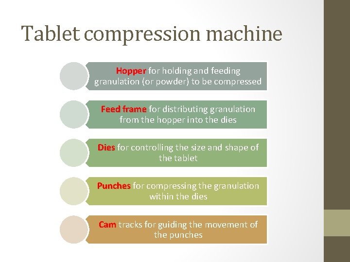 Tablet Dosage Form Lab 1 Tablets are solid