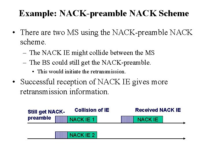 ACK and NACK Feedback Schemes for HARQ Operation