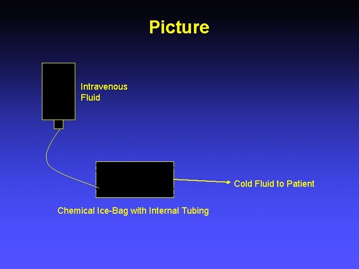 University of Pittsburgh Senior Design Bio E 1160