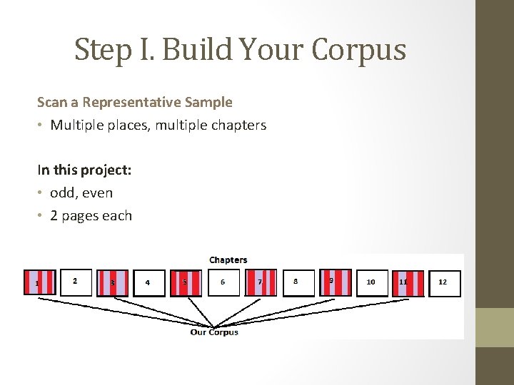 Designing Vocabulary Lists and Autonomous Learning Modules for