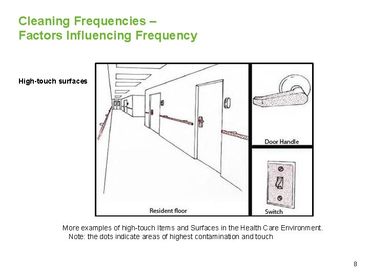 Best Practices for Environmental Cleaning Module 4 General