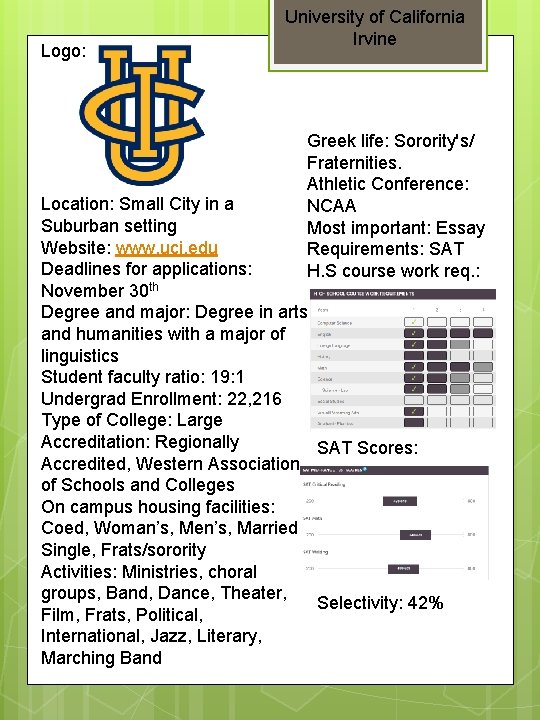 Logo University of California Irvine Greek life Sororitys