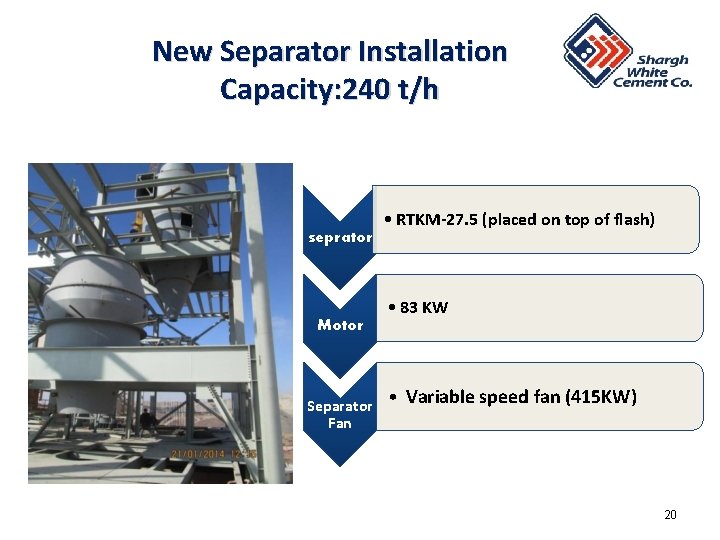 IRANIAN WHITE CEMENT INDUSTRY and SHARGH WHITE CEMENT