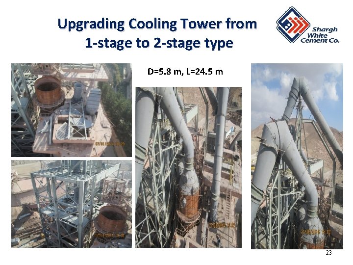 IRANIAN WHITE CEMENT INDUSTRY and SHARGH WHITE CEMENT