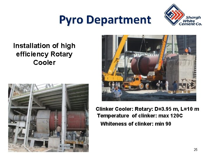 IRANIAN WHITE CEMENT INDUSTRY and SHARGH WHITE CEMENT