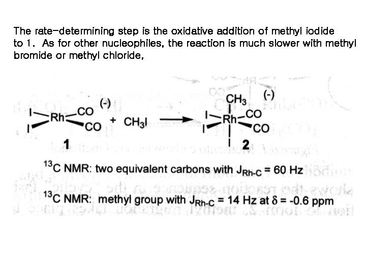 Carbonylation of Methanol and Methyl Acetate Acetic acid