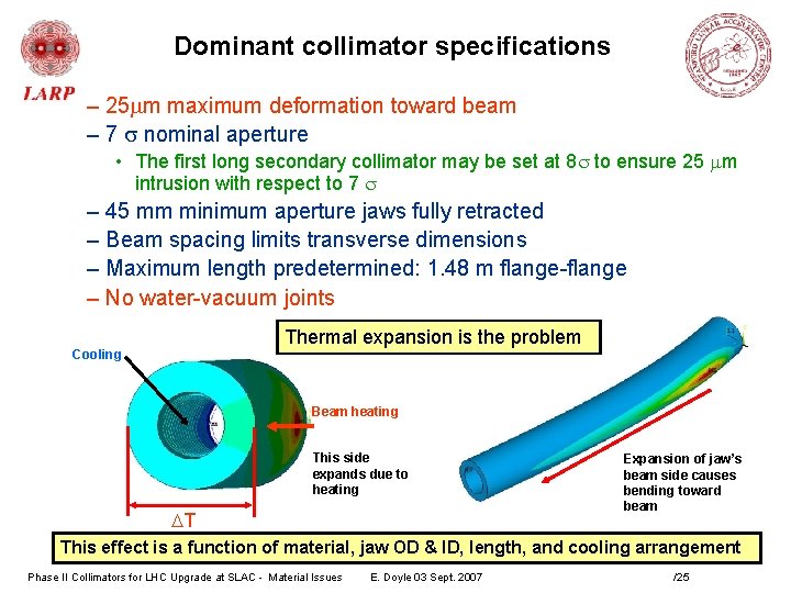 Workshop on Materials for Collimators CERN 20070903 Phase