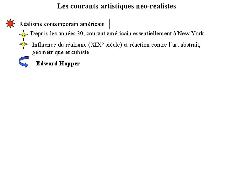 LA PEINTURE DEPUIS 1945 Les courants artistiques noralistes