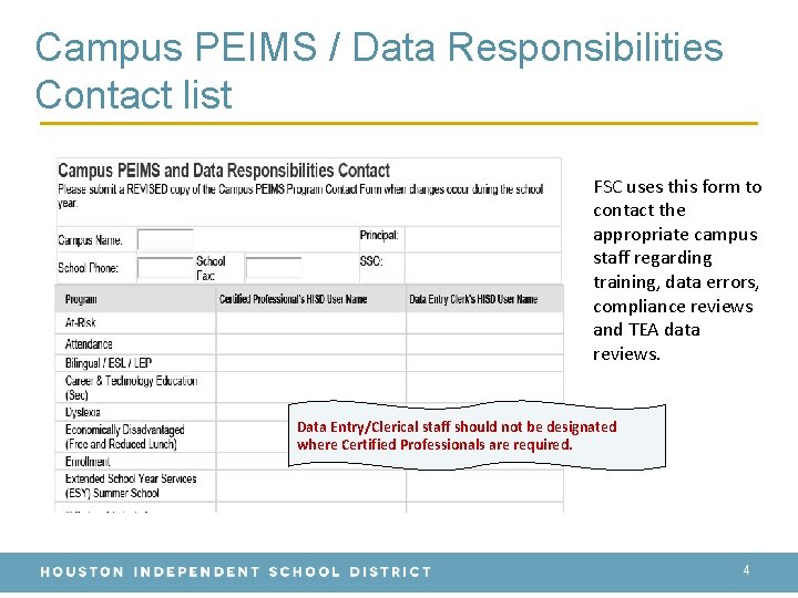 PEIMS Coordinators Training Federal and State Compliance Wanda