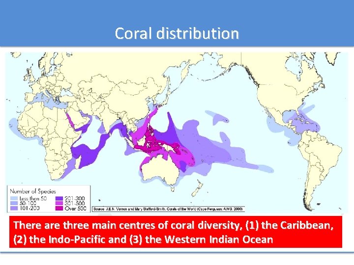 WALLACE RESOURCE LIBRARY Module 01 Ecosystems Coral Reefs