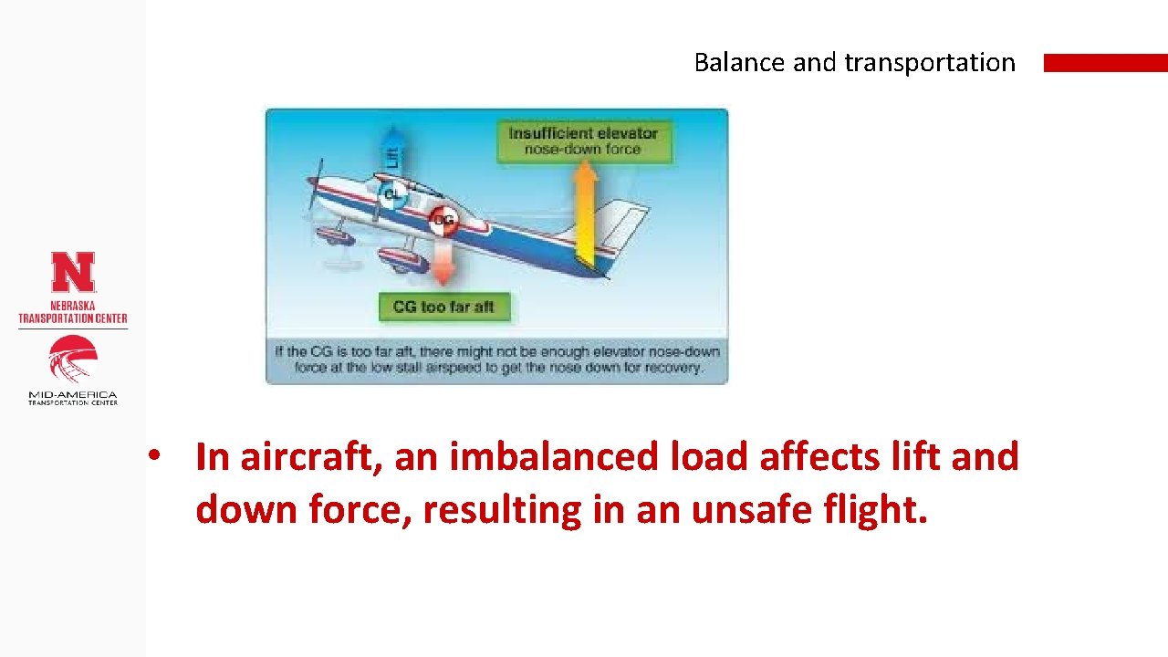 Balance and Weight Some definitions Imagine that you