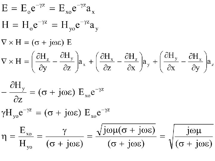GELOMBANG ELEKTROMAGNETIK PERSAMAAN MAXWELL PERSAMAAN HELMHOLTZ ...