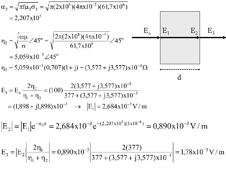 GELOMBANG ELEKTROMAGNETIK PERSAMAAN MAXWELL PERSAMAAN HELMHOLTZ ...