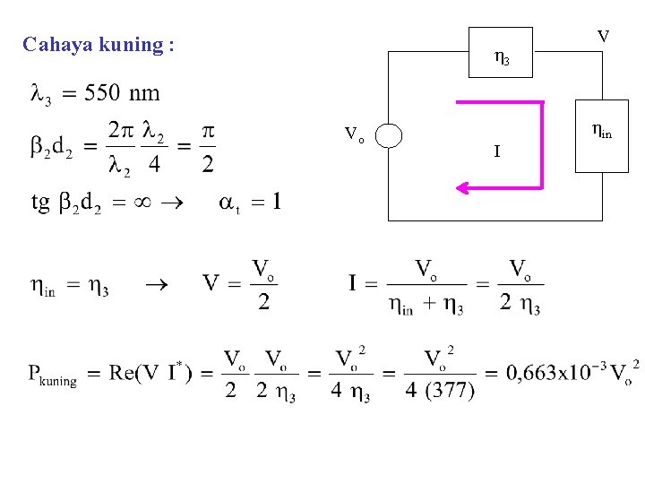 GELOMBANG ELEKTROMAGNETIK PERSAMAAN MAXWELL PERSAMAAN HELMHOLTZ ...