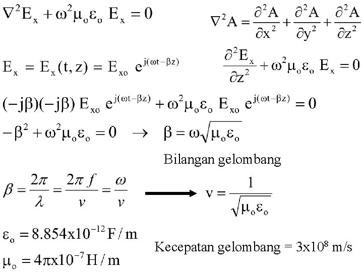 GELOMBANG ELEKTROMAGNETIK PERSAMAAN MAXWELL PERSAMAAN HELMHOLTZ ...